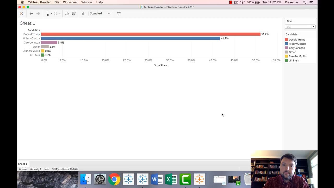 3f - Saving and Publishing - Part 2