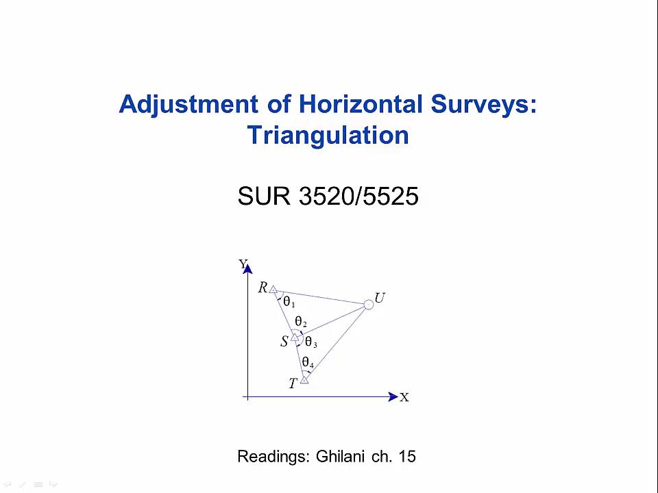 Triangulation_part1_Azimuths