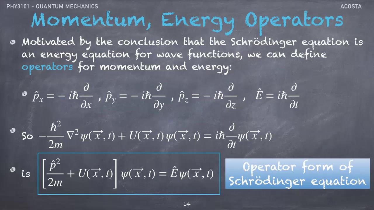 The Schrodinger Equation, Part 2