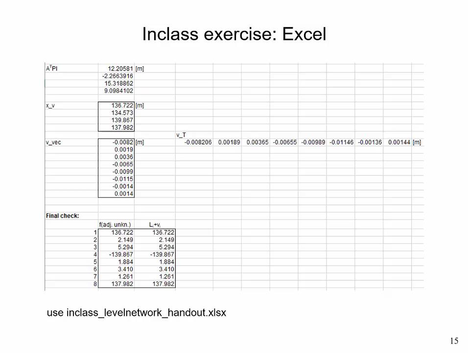 Part2_Model_Excel_