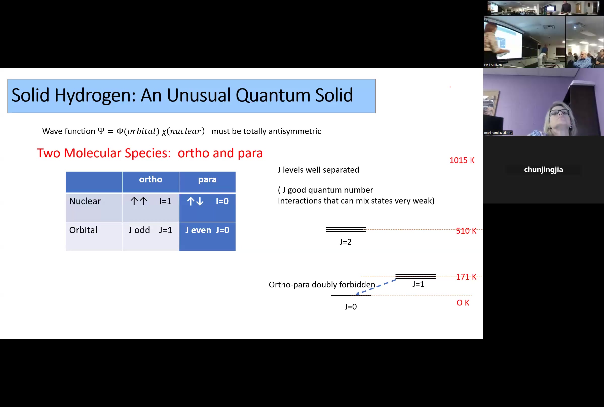 Distinguished Professor Lecture with Dr. Neil Sullivan