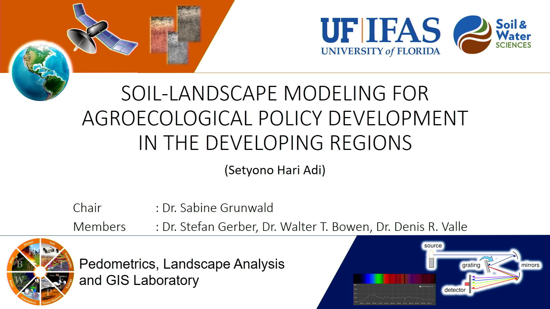 Setyono Hari Adi, Soil-Landscape Modeling for Agroecological Policy ...