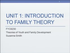 Unit 1: Introduction to Family Theory
